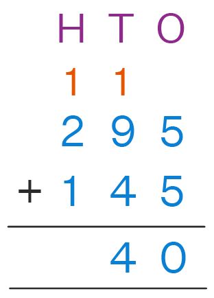 Addition With Regrouping Definition 2 Digit 3 Digit Addition With Regrouping Add Decimal