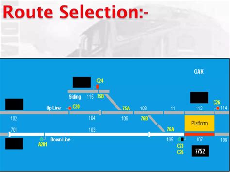 Signalling And Telecommunication Pptx