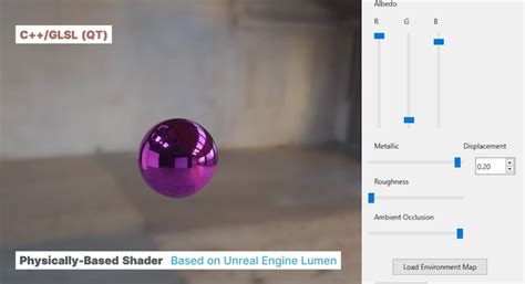 screenspace reflections deferred rendering