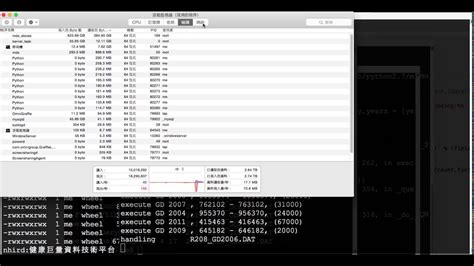 Insert Into Local Mysql With Python Multiprocess Youtube