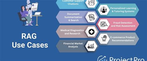 Ai Agent Builders For Beginners Everything You Need To Know Dev