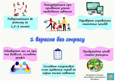 Психологічна підтримка учасників освітнього процесу в умовах воєнного стану в Україні