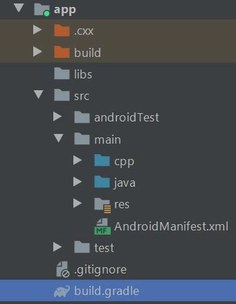 How Build Gradle File In Android Studio Deal With Relative Path Stack Overflow