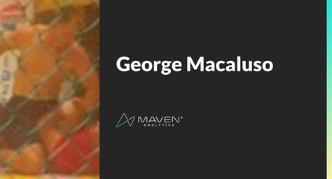 George Macalusos Data Analytics Profile Maven Analytics