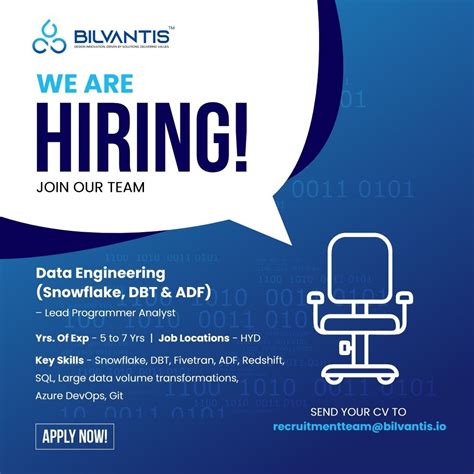 Hiring Dataengineering Snowflake Dbt Adf Sql Cloud Azure