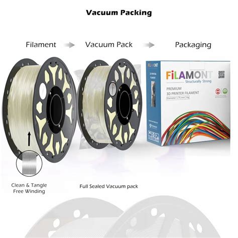 Translucent Pla Filament At ₹ 949kg Mumbai Id 2853950639762