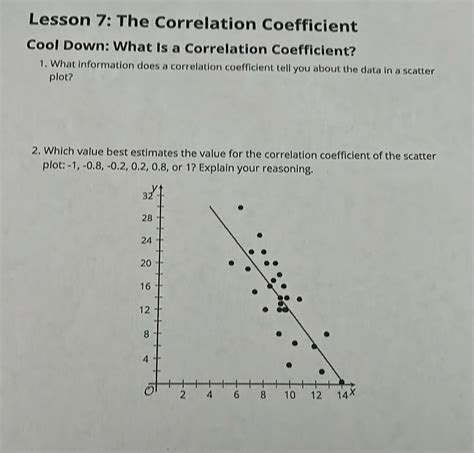 Solved Lesson 7 The Correlation Coefficient Cool Down What Is A Correlation Coefficient 1 W