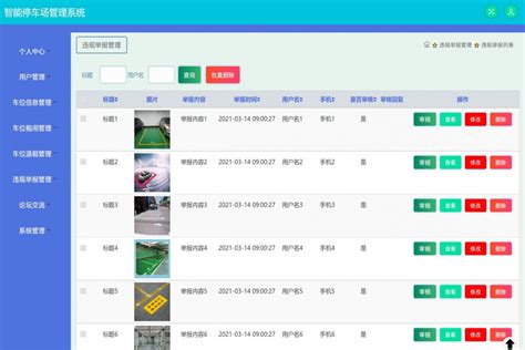 Java毕业设计源码基于ssm智能停车场管理系统 毕设网 计算机毕业设计源码毕业设计成品论文下载网