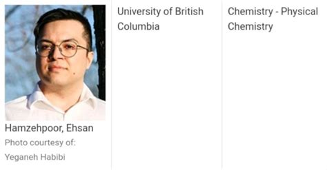 Yeganeh Habibi On Linkedin Ehsan Jan I Am Humbly Proud Of You And Can