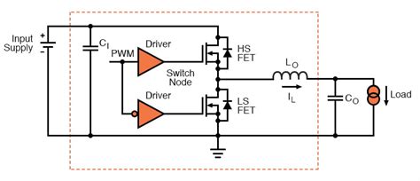 dc dc buck converter design tips and tricks technical articles