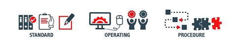 Mastering Standard Operating Procedures Sops Safetyman Academy