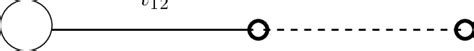 Diagrammatic Representation Of Integration Over Vertex 1 Download