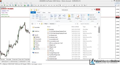 A Simple Support And Resistance Indicator For Mt4 Forex Mentor Online
