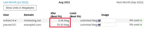 How To Monitor Disk Space And Bandwidth Usage Inmotion Hosting
