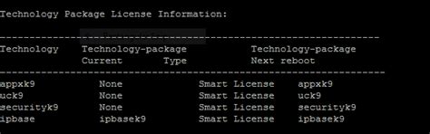 Ip Phone Srst Problem Cisco Community