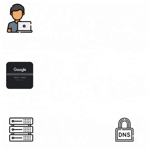 muhammad hamza on linkedin backendengineering requestresponse