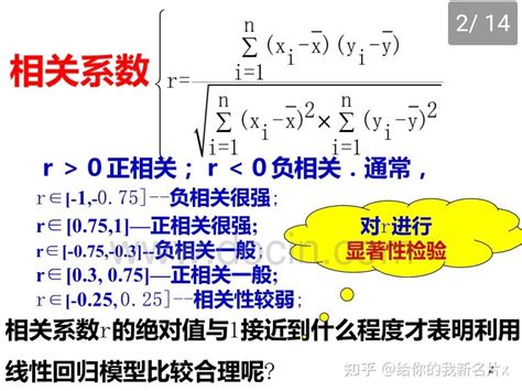 Matlab 不同栅格数据之间的相关系数计算 知乎
