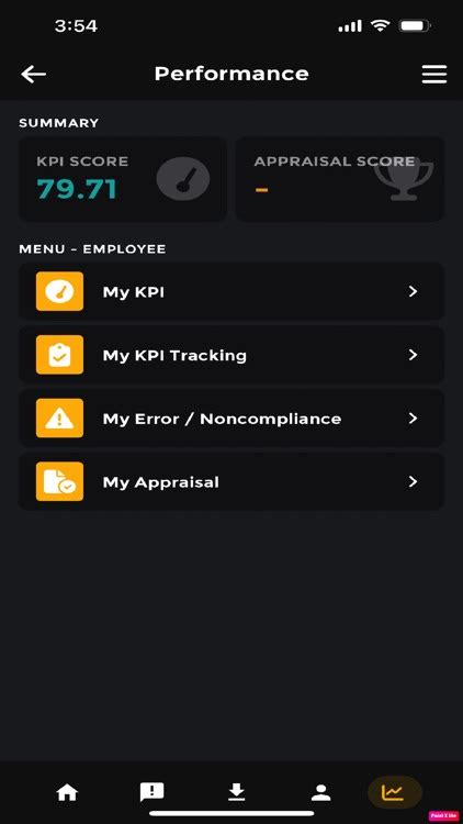 Sandmerit Kpi System By Sandfil International M Sdn Bhd