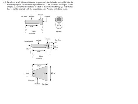 Solved 143 Develop A Matlab Simulation To Compute And Plot