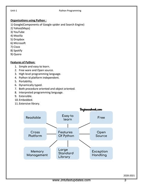 Solution Python Programming Python Programming Python Programming