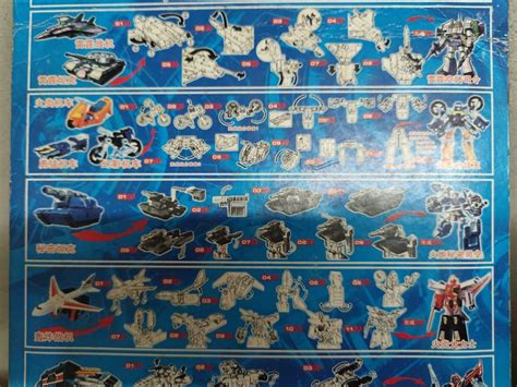 Transformers Ko Figure Commercial And Industrial Construction Tools And Equipment On Carousell