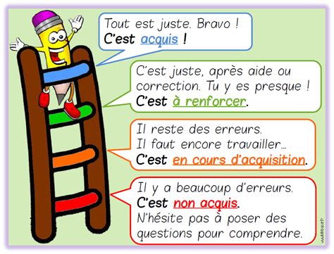 Système De Notation Lutin Bazar