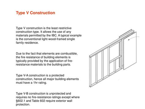 PPT IBC 2006 Chapter 6 Types Of Construction Contd PowerPoint Presentation ID 5342864