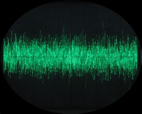 Spectrum Analysis Of White Noise