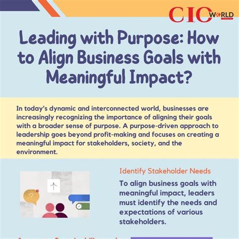 Leading with Purpose How to Align Business Goals with Meaningful Impact | PDF