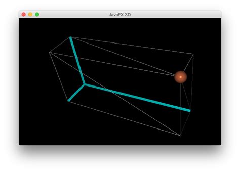 Java How To Set Axis Triad At Fixed Position On Screen In Javafx