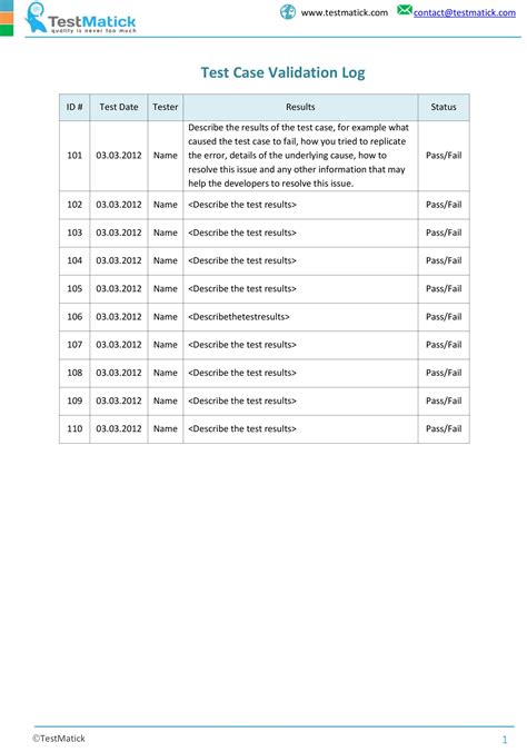 Test Case Validation Log TestMatick