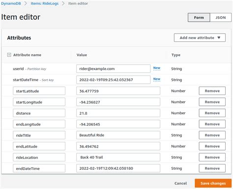 DynamoDB Serverless Data Eric Rybarczyk