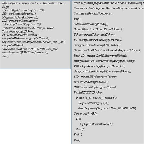 token generation algorithm fig 5 qr code processing algorithm