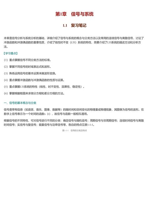 吴大正《信号与线性系统分析》第5版复习资料：重点笔记总结 考研真题精选 课后习题 哔哩哔哩