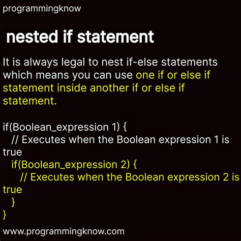 Programmingknow Home Facebook