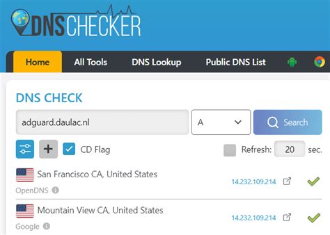 Exposed Origin Ip Addresses Issue Rcloudflare