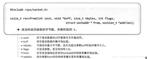 《tcp Ip网络编程》尹圣雨——读书小记tcpip网络编程 尹圣雨pdf对面『胶己人』的博客 Csdn博客