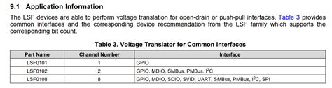 LSF Can LSF Be Used For SPI Interface Logic Forum Logic TI E E Support Forums