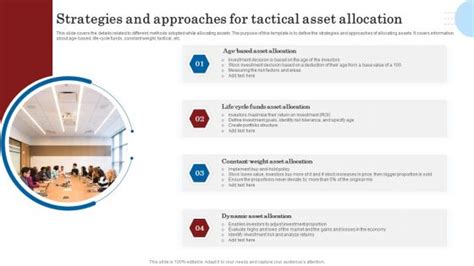 Tactical Asset Allocation Powerpoint Templates Slides And Graphics