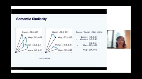 Mlops World On Linkedin Customizable Rag Workflows With Your Own Data