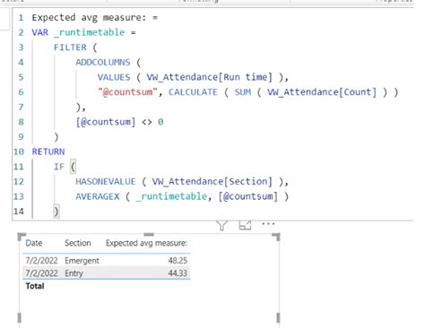 solved nested sum and average microsoft fabric community