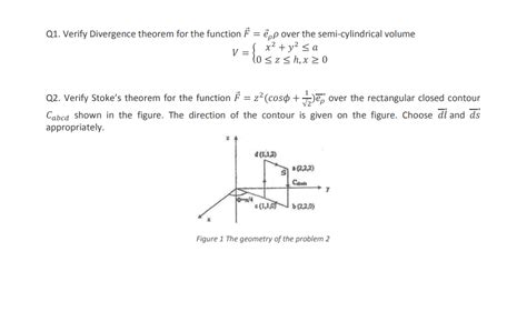 Solved Q Verify Divergence theorem for the function F eρρ Chegg