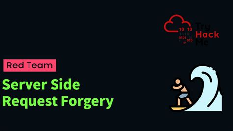 Server Side Request Forgery Simple Demonstration Tryhackme Surf R