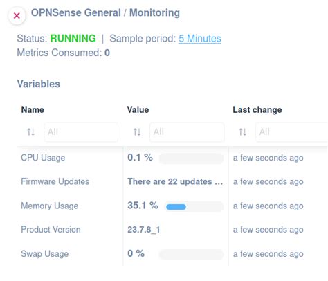 domotz opnsense monitoring