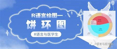 R语言绘图—饼环图 知乎 R语言绘图—饼环图 知乎