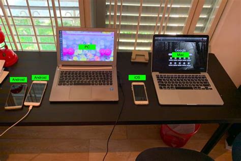 Professional Qa Testing For Your Website