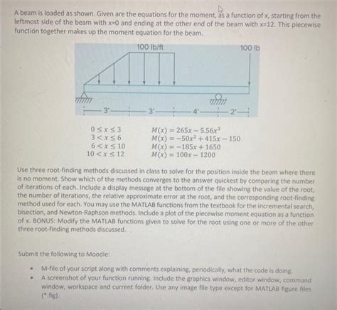 Solved Will Upvote If Completedneed The Amtlab Code With No