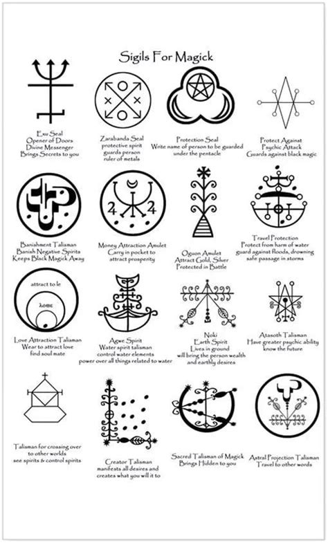 What Is A Sigil