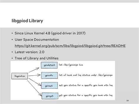 Implementing Generic Jni Hardware Control For Kotlin Based App On Aosp Pdf