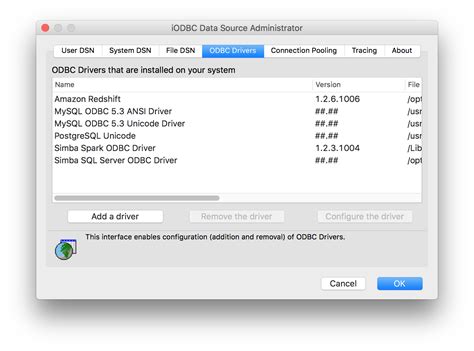 Mysql Dsn Driver For Mac